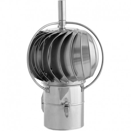 Turbowent På Rund Fot | Pipehatt – Peis og Pipefag AS